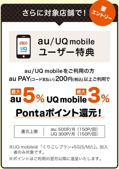 「au PAY」UQmobile・auユーザー向け「たぬきの吉日」最大5％還元！2022年12月以降開始！ | KEN