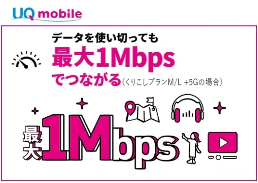 UQmobile 節約モード1Mbpsでひかり回線の代替え可能！月額税込2,090円！ | KEN