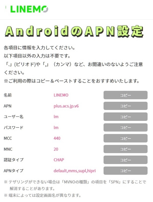 SHARP「home 5G HR01」にLINEMOのSIMを刺してみた -LINEMO編- | KEN