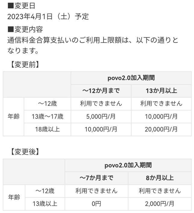 UQmobile「auかんたん決済」の月額上限が10万円へアップした！ | KEN