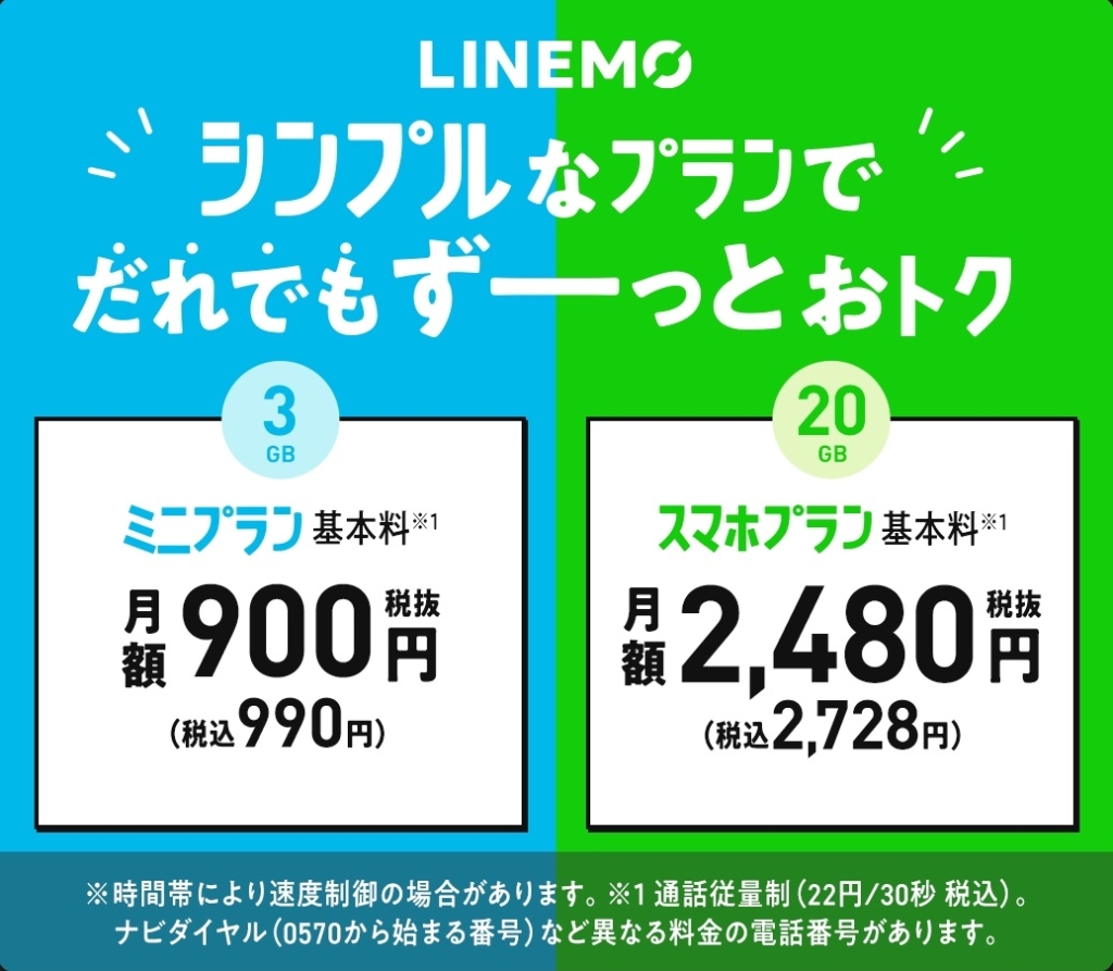 LINEMO「ミニプラン」月3GB月額税込990円のここが凄い！メイン回線にできる！ | KEN