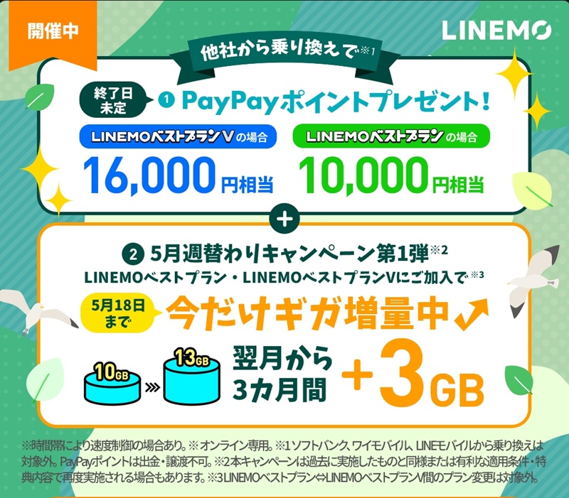 LINEMO「週穫祭」他社から乗り換えでPayPayポイント最大16,000円相当プレゼント！2025年5月12日開始！ | KEN
